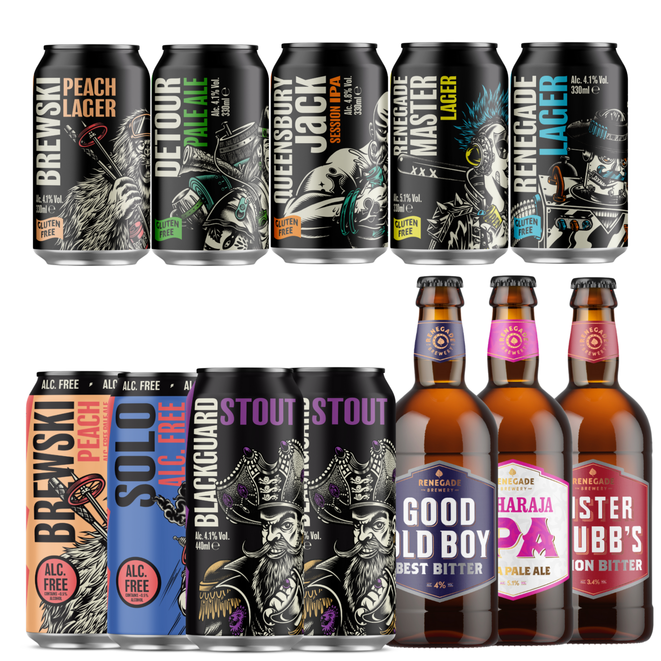 Adventurers Case - Renegade Brewery